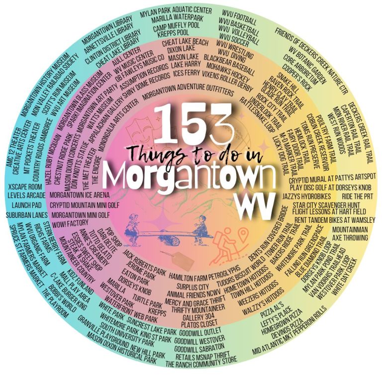 The Ultimate WV Cryptid/Paranormal/Haunted Roadtrip – ACE Mindset Journey